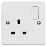 Cyprus plug and socket type - Cesami